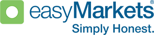 Social Login Enabled on easyMarkets.com | easyMarkets Partners